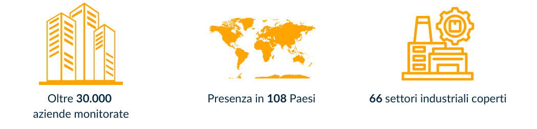 Open-ES e il nostro livello di maturità ESG - Gianni & Origoni - GOP.it
